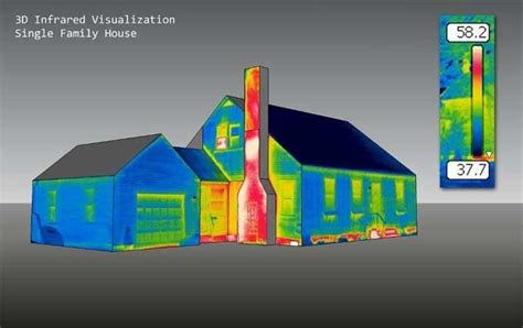 Sketchup For Scientific Visualization Bridging The Gap Between