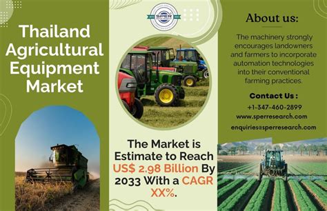 Thailand Agricultural Equipment Market Size Share And Growth 2023