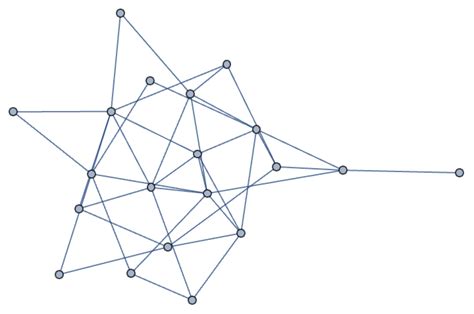 Discrete Mathematics Are There Any Efficient Methods Shortcuts