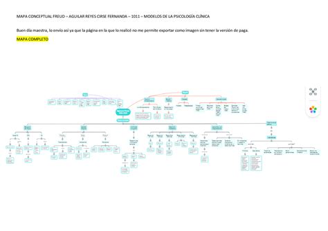 Mapa Conceptual Freud Aguilar Reyes Cirse Fernanda 1011 Psicologia