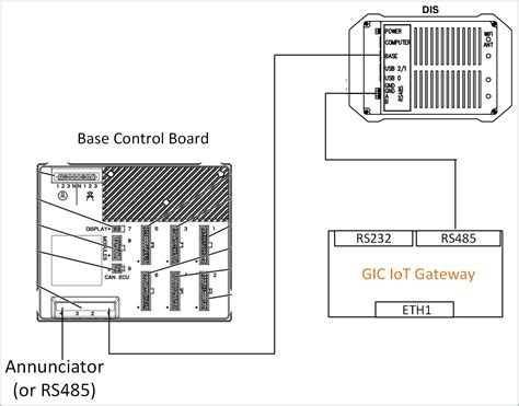Power Zone Pro Sync Setup