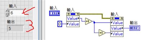 LabView Property Node 屬性節點 應用 真相傑森