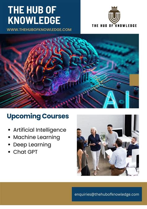 The Hub Of Knowledge On Linkedin Ai Machinelearning Deeplearning Chatgpt Careerdevelopment