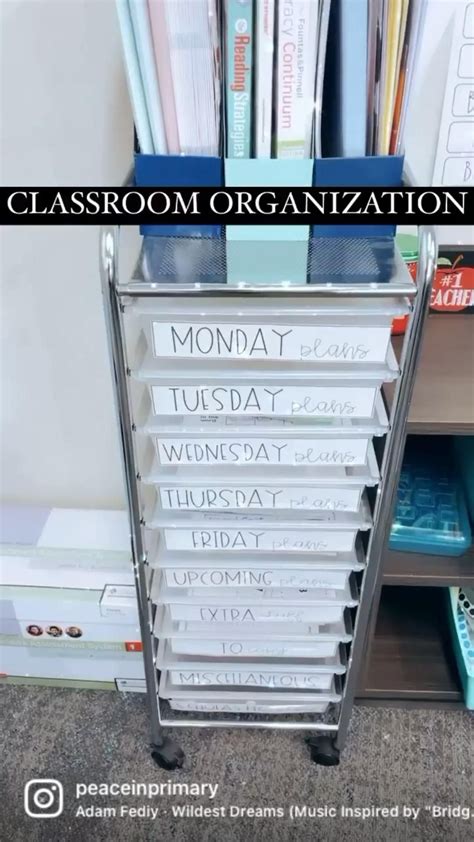 Classroom Organization Artofit
