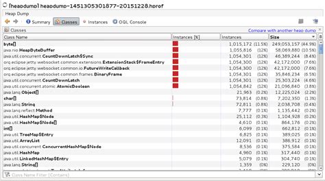 Java Jetty Possible Memory Leak When Using Websockets And Bytebuffer Stack Overflow