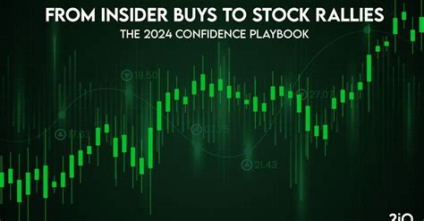 From Insider Buys To Stock Rallies The 2024 Confidence Playbook