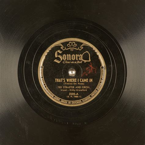 Thats Where I Came In Ted Straeter Free Download Borrow And