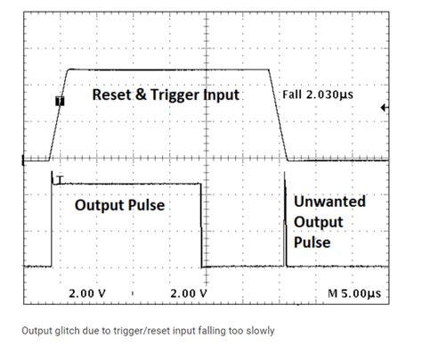 Tlc555 Slew Rate Specification For Trig Input Clock And Timing Forum Clock And Timing Ti E2e