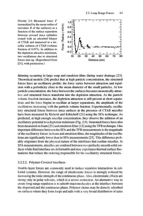 Ctab Structure Big Chemical Encyclopedia