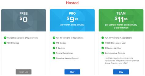 how to run programs without installing them from your browser