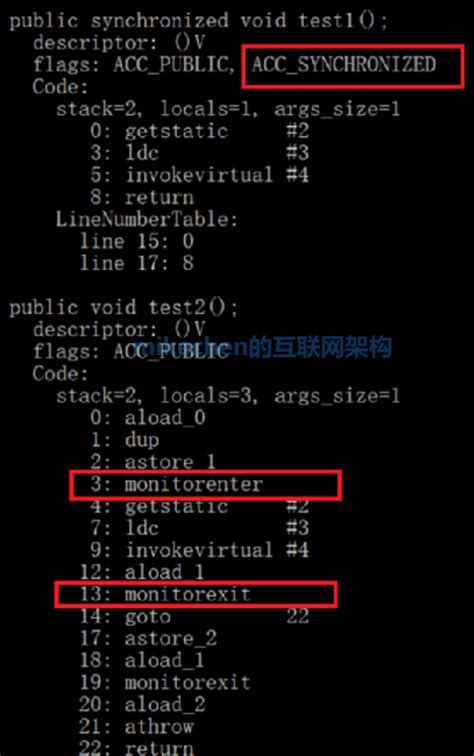 Java多线程超级详解只看这篇就够了 Bat架构技术与大厂面试 Segmentfault 思否