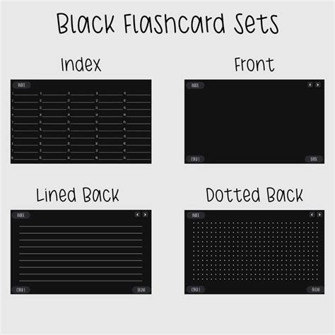 Digital Flashcards For Goodnotes Notability Fully Hyperlinked Black White Minimal Lined Dotted