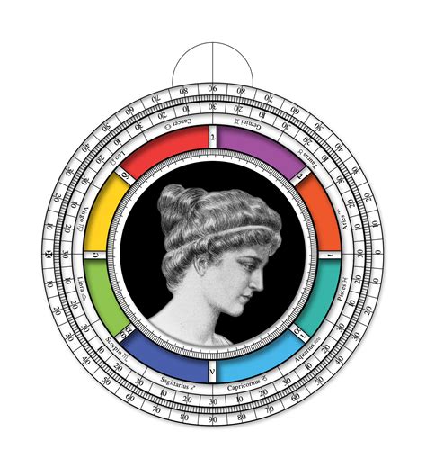 Hypatia Data Science And Analytics