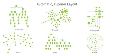Graphity Diagram Editor For Confluence Version History Atlassian