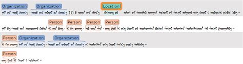 Figure 1 From Mongolian Named Entity Recognition System With Rich
