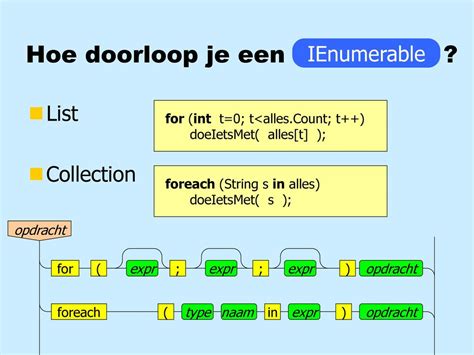 Reader En Writer Leest En Schrijft Bytes Leest String En Char Ppt
