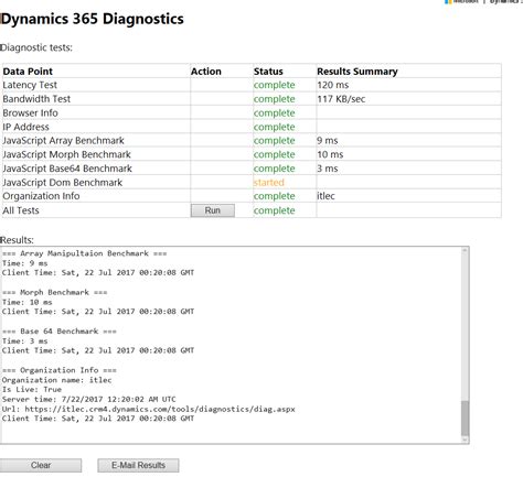 Information Technology Lectures Itlec Randd How To Measuretest