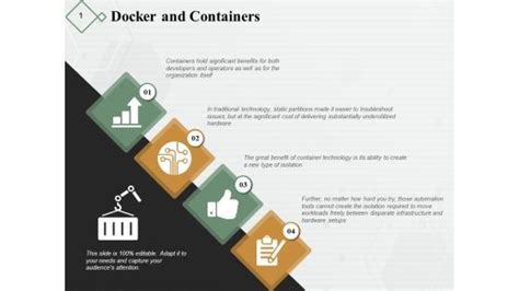 Docker Slide Geeks