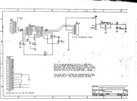Programming Radios