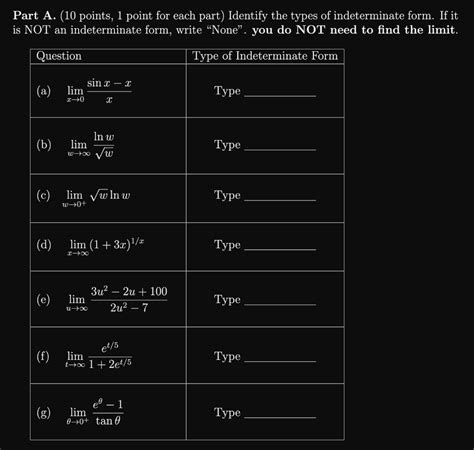 Solved Seven Indeterminate Forms An Indeterminate Form Is A