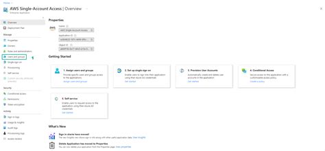 Federating Azure Ad Users Accessing Aws Aws Iam Federation From