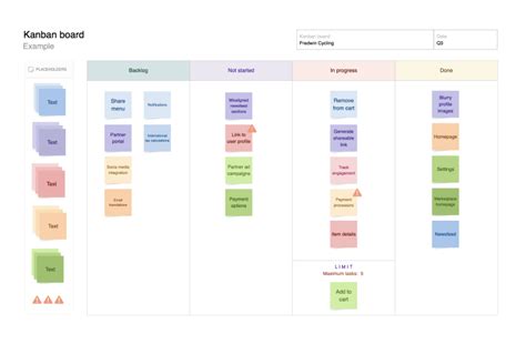 Safe® Pi Planning Template Create A Safe® Pi Planning Aha Software