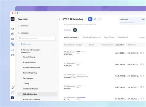 Streamline The Compliance Program With Workflow Automation Next Matter