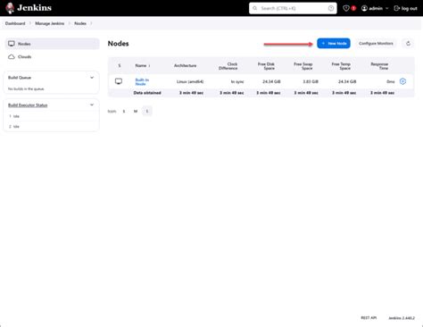 Jenkins Docker Compose Install And Configuration Virtualization Howto