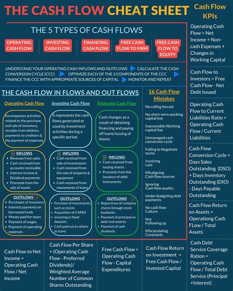 🙂 👇 Wall Street Oasis