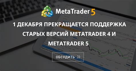 1 декабря прекращается поддержка старых версий Metatrader 4 и