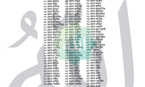 আল্লাহর ৯৯ নাম আরবি ও বাংলা অর্থসহ । আল্লাহর ৯৯ নামের তালিকা । Allah 99