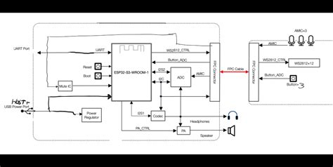 Eximus Smart Speaker Open Source Expandable And Presentable Voice Assistant Contest Home