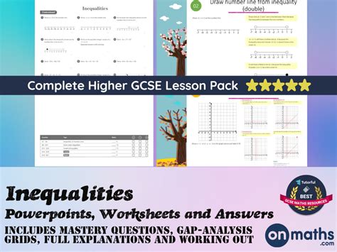 Inequalities Powerpoints Worksheets Answers Higher Gcse Complete Pack Teaching Resources