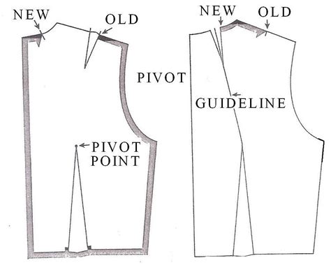 How To Pivot A Dart Pattern Making