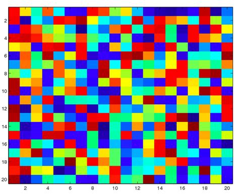 Why Is Force A Localized Vector And Not A Free Vector Physics Stack