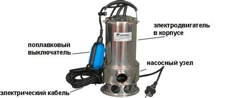 Советы специалистов по выбору дренажного насоса