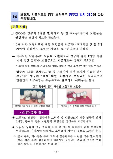 주요 민원사례로 알아보는 소비자 유의사항 질병 상해보험 등 제3보험 관련 유의사항 영업 정보