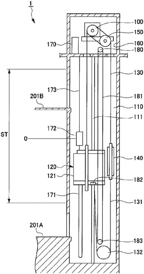Elevator Eureka Patsnap Develop Intelligence Library