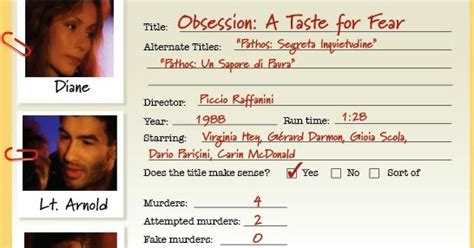 The Giallo Files Obsession A Taste For Fear