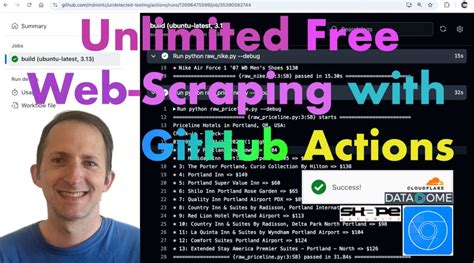 Seleniumbase Web Automation And Testing With Python