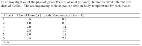 Solved Answer These Below Questions Just Construct The Chegg