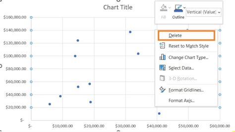 Quadrant Chart In Excel Step By Step Guide Quadrant Chart In Excel Step By Step Guide