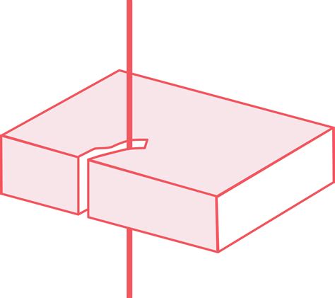 Sinker Edm Vs Wire Edm What Is The Difference