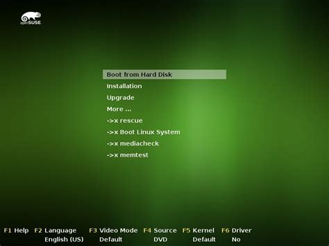 Disponible La Primera Alfa De OpenSUSE Leap 42 2 La Mirada Del Replicante