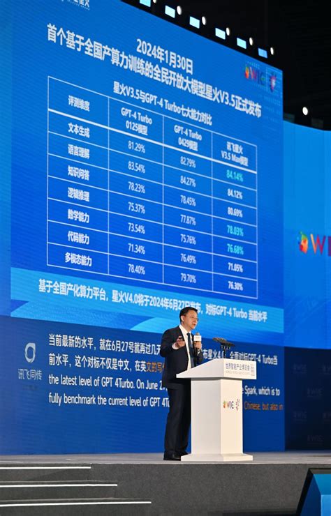 Chinese Ai Firm Iflytek Says Its Llms Are Trained Completely On Huawei