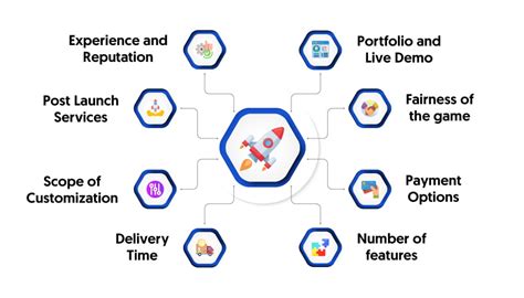 Crash Game Algorithm At Joseph Larrick Blog