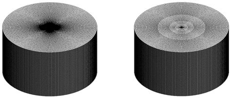 Algorithms Free Full Text Free Surface Flow Simulation By A Viscous Numerical Cylindrical Tank