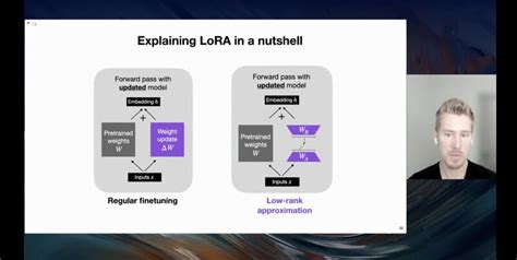 Absolutely Love Sebastian Raschka Phds Talk On Fine Tuning Happening