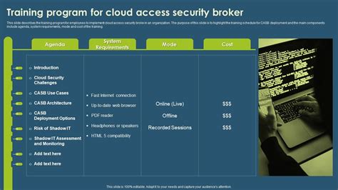 Training Program For Cloud Access Security Broker Ppt Layouts Picture