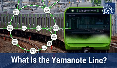 What Is The Yamanote Line The History And Its Origin PLAZA HOMES